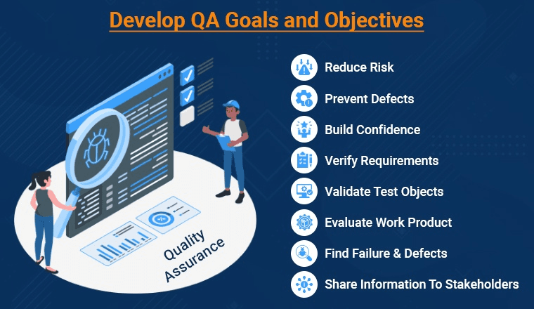 Building a QA Strategy – Key Steps for Quality Assurance Success
