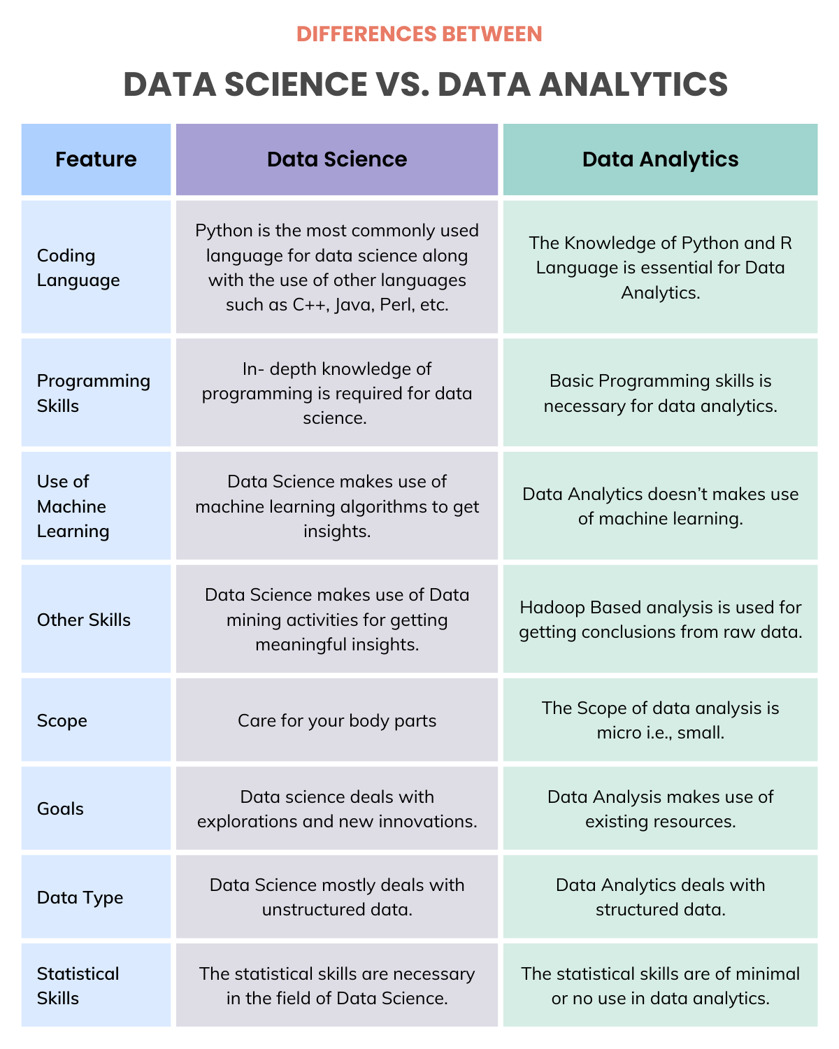 Data Science MIT Press And Harvard Data Science Initiative Launch The Data Science MIT Press And Harvard Data Science Initiative Launch The