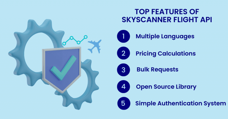 Skyscanner Flight API: Connect Your Website and App