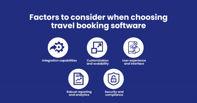15 Best Travel Booking Software for Travel Businesses