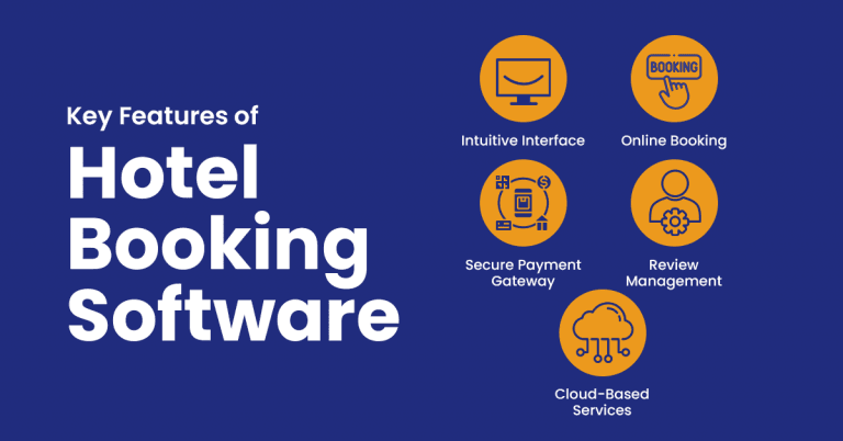 15 Best Hotel Booking Software for Hotel Businesses in 2024