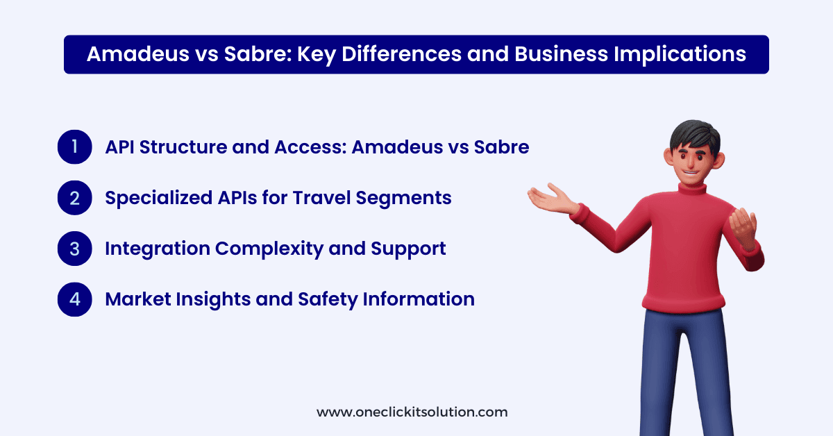 Amadeus vs Sabre: Shaping Your GDS Choice for Travel Excellence