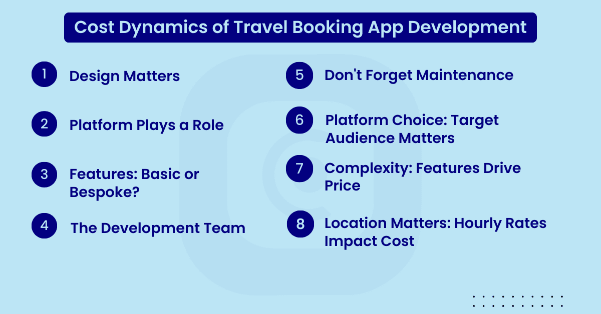 Travel Booking App Development Essentials: Cost Insights & Features