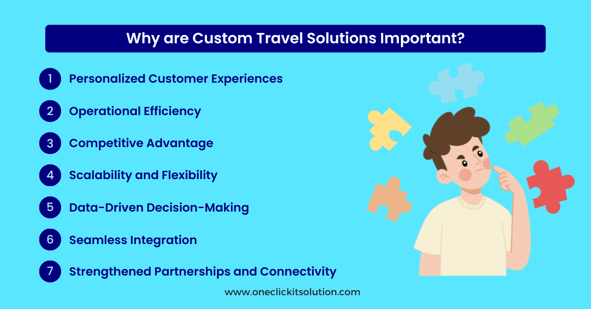 Custom Travel Tech Solutions The Future of Hospitality Management