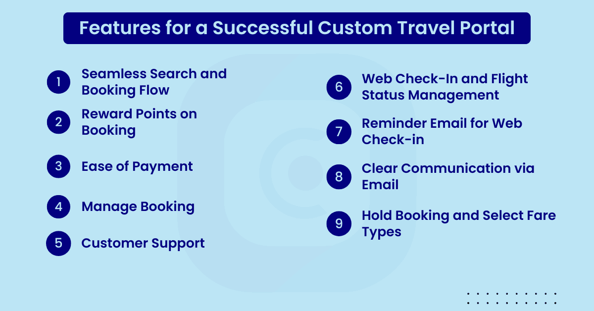 Must Have Features for a Custom Travel Portal Development